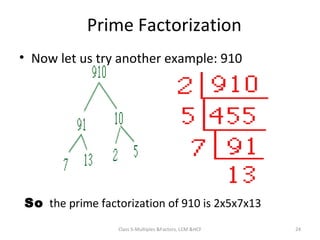 Lesson plan multiple and factors.ppt v 3 | PPT