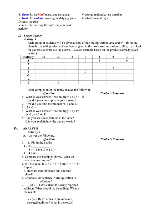 LESSON PLAN multiplication of integers.docx
