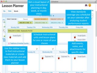 Lesson planner | PPT