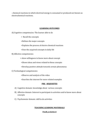 Lesson plan nikitha | DOC