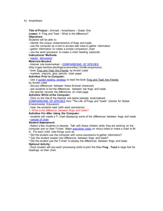 Lesson plan math | PDF