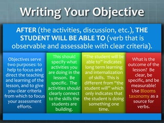 Lesson planning | PPTX