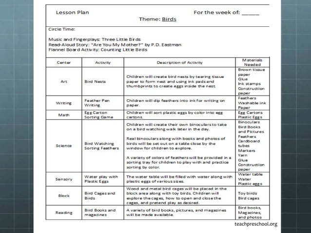 Lesson planning | PPTX