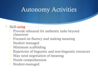 Lesson Planning in Adult ESL - Types of Learning Activities | PPT