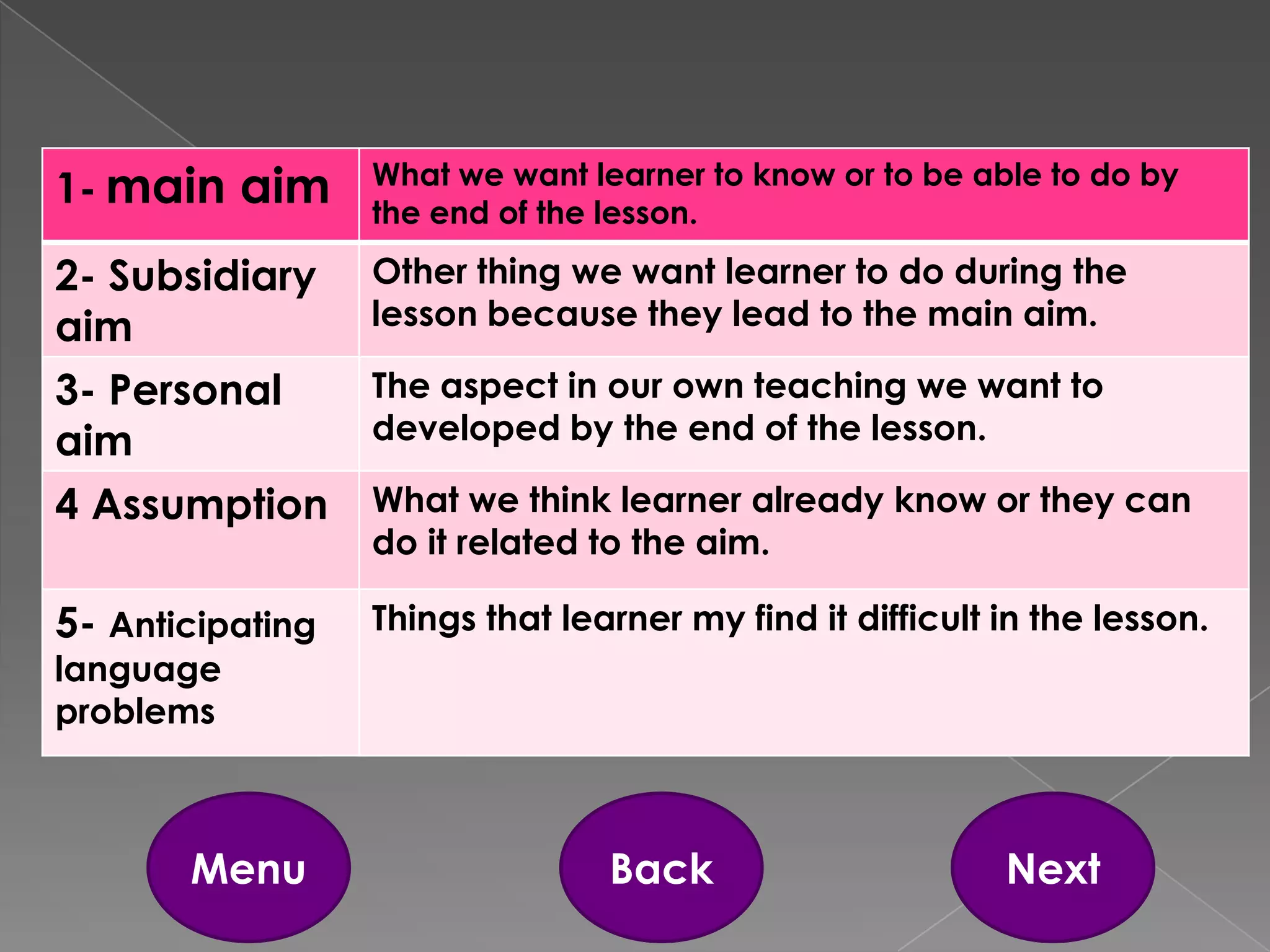 Lesson planning | PPTX