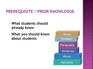 Lesson planning | PPT