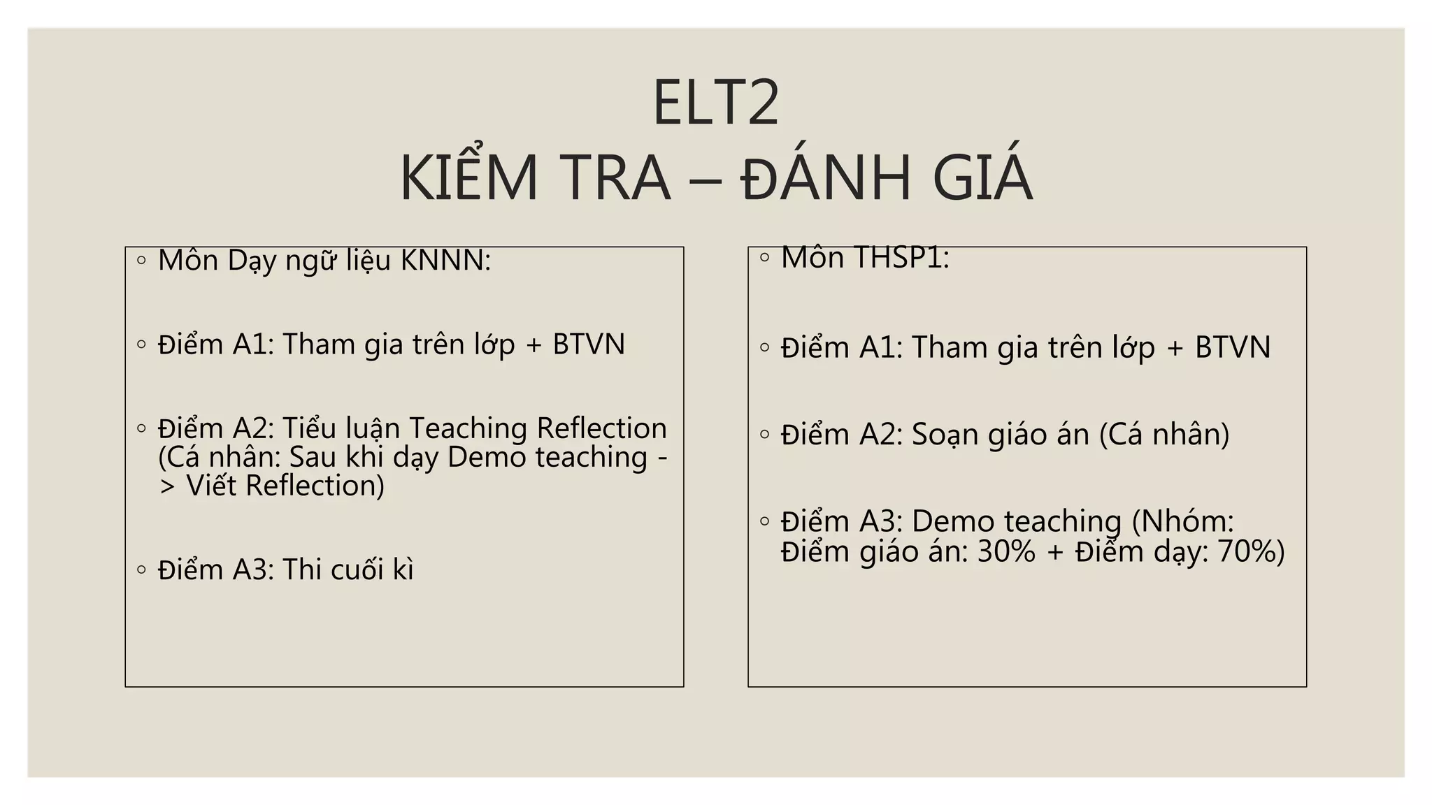 Lesson planning - ELT | PPT