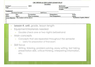 Lesson Planning | PPT