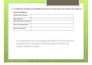 Lesson Planning | PPT