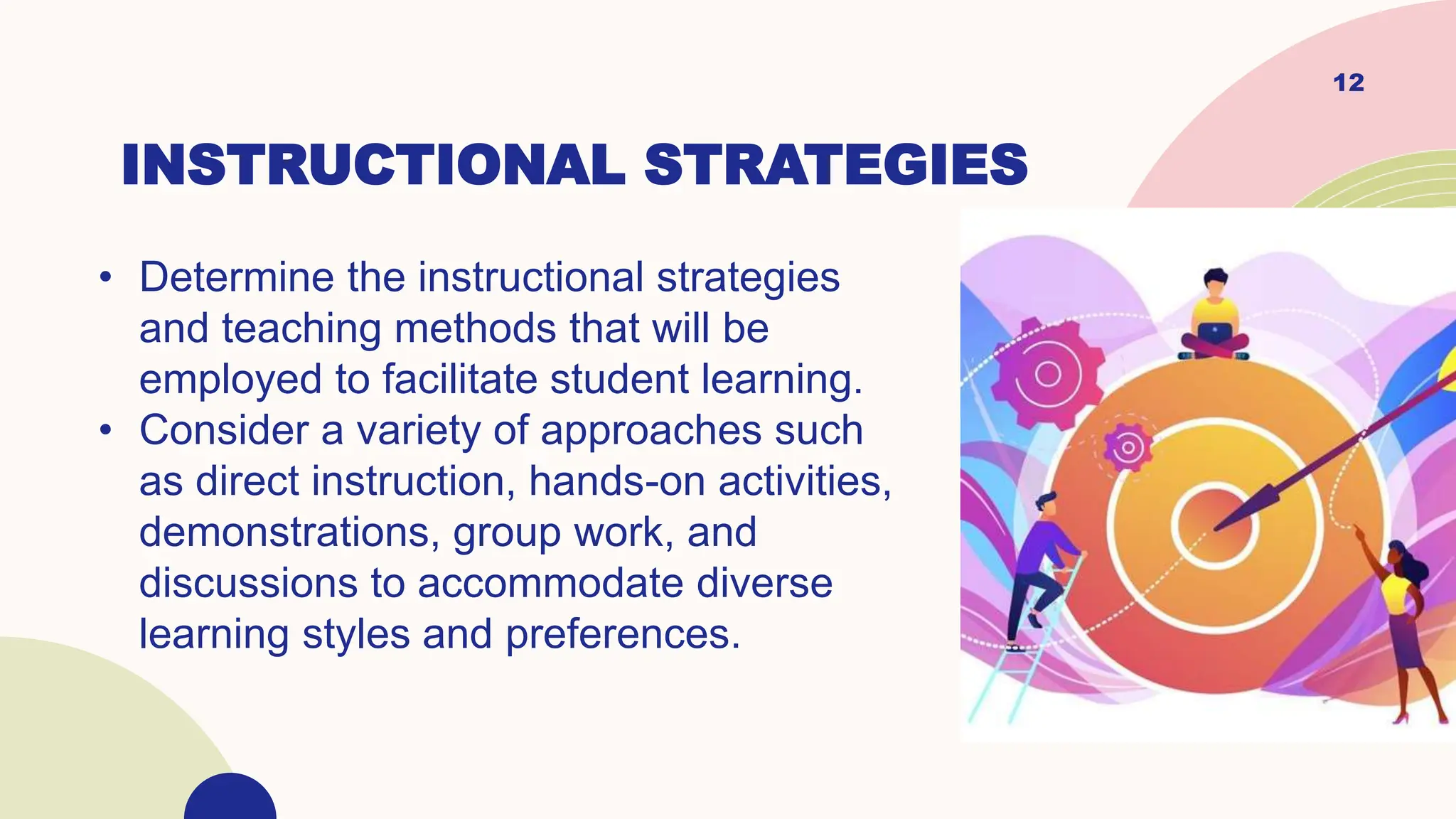 Lesson Planning for teaching art education at Secondary level. | PPTX