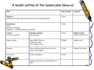Lesson Planning in health care education | PPTX