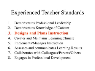 lesson planning The steps and application.ppt