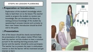 LESSON PLANNING.pptx for education Msc n | PPTX