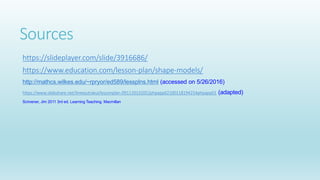 Lesson planning apcce1 | PPT