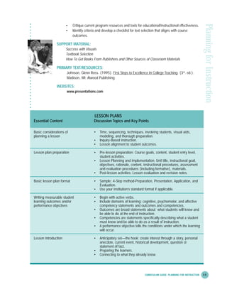 LESSON PLANNING | PDF