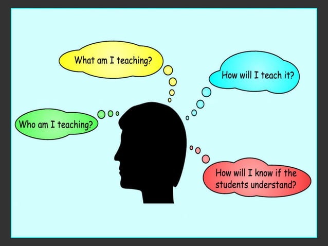 INTRODUCTION TO LESSON PLANNING | PPTX | Educational Assessment | Education