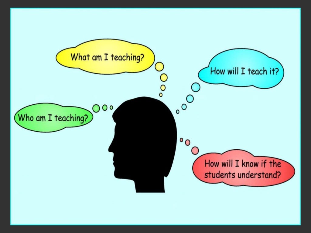 INTRODUCTION TO LESSON PLANNING introduction-to-lesson-planning