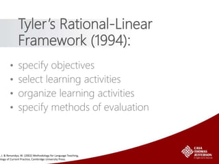 Lesson planning synchronous meeting 2 | PPT