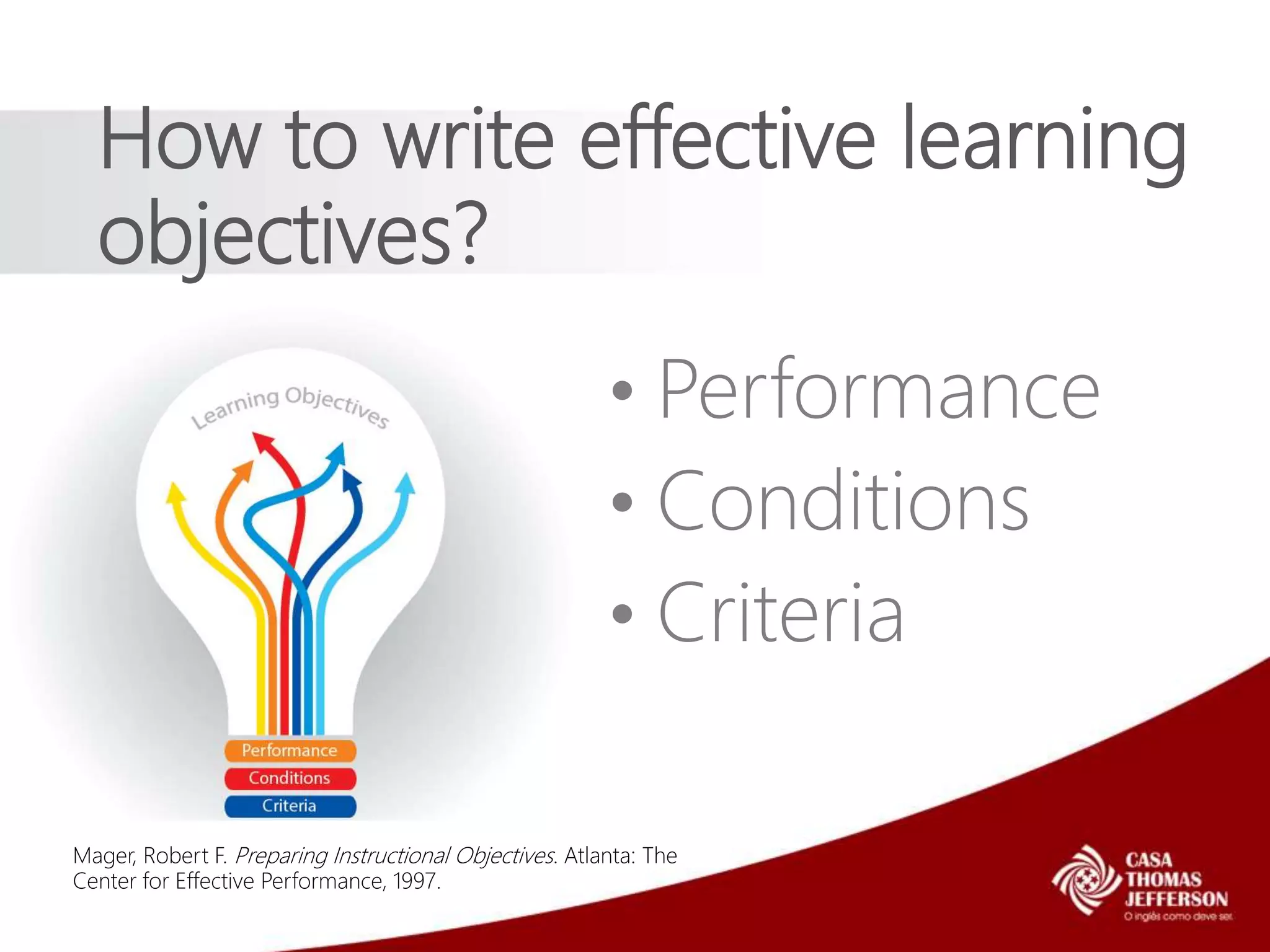 Lesson planning synchronous meeting 2 | PPTX