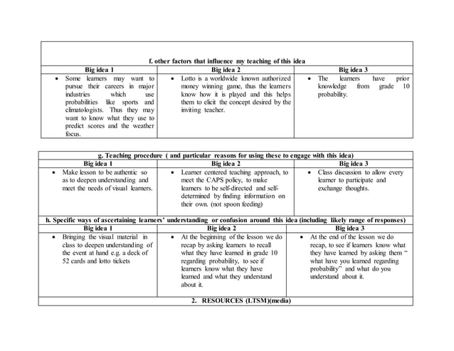 Lesson planning 4 | DOCX