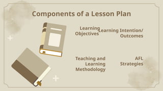 Lesson Planning & AFL Faislabad FOR SCHOOL.pptx