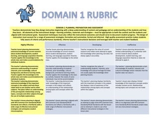 Lesson Planning and Prep-presentation_rev.pptx