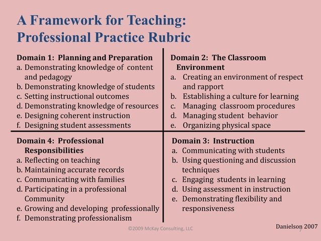 Lesson Planning and Prep-presentation_rev.pptx