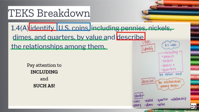 Lesson Planning and TEKS.pdf