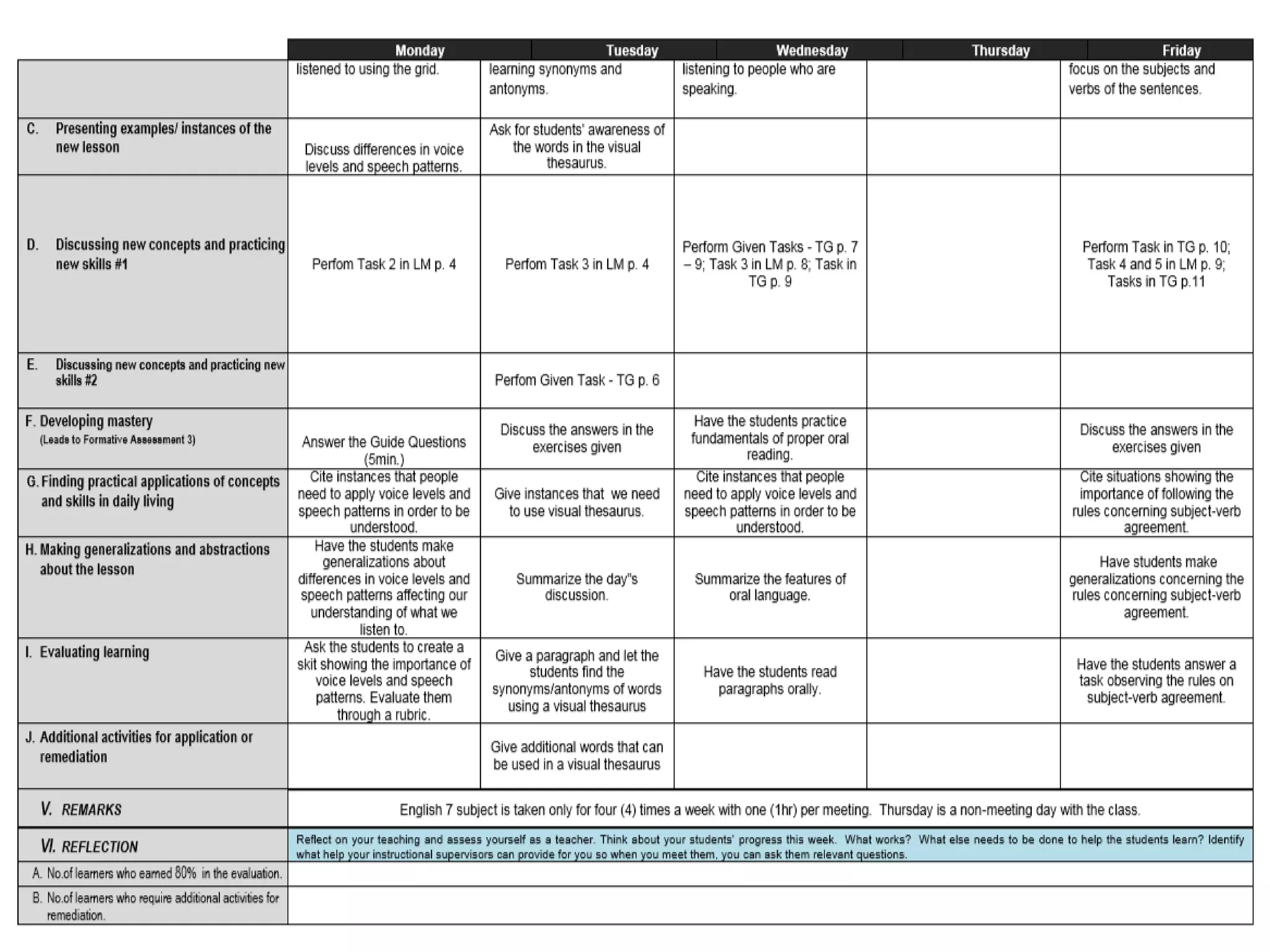 Lesson Planning for DepEd Teachers | PPT