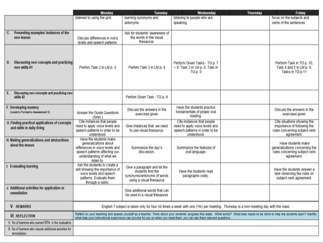 7es Lesson Plan Deped 7es Lesson Plan Deped