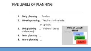 lesson planning early childhood education | PPTX