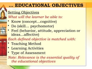 Lesson planning For Effective Teaching, Teacher Guide | PPTX