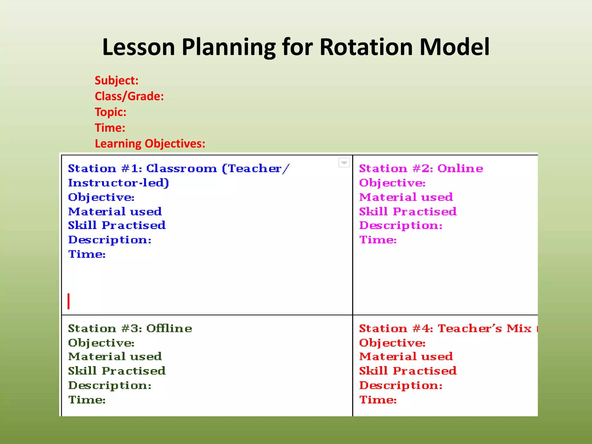 Lesson planning for blended Learning | PPTX