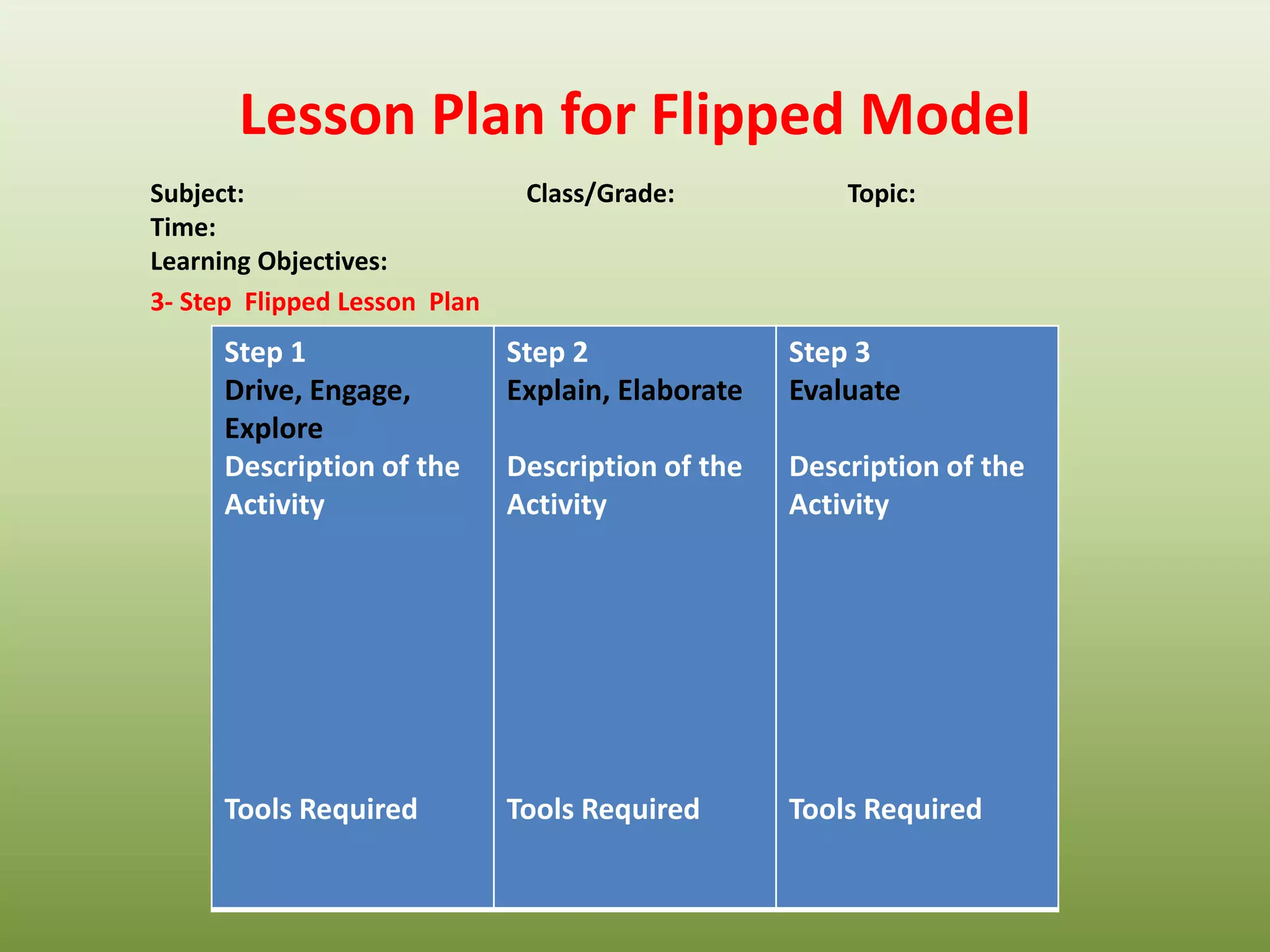 Lesson planning for blended Learning | PPTX