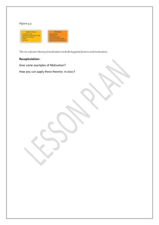 Lesson planning motivation | DOCX