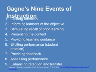 LESSON PLANNING PPT.pptx