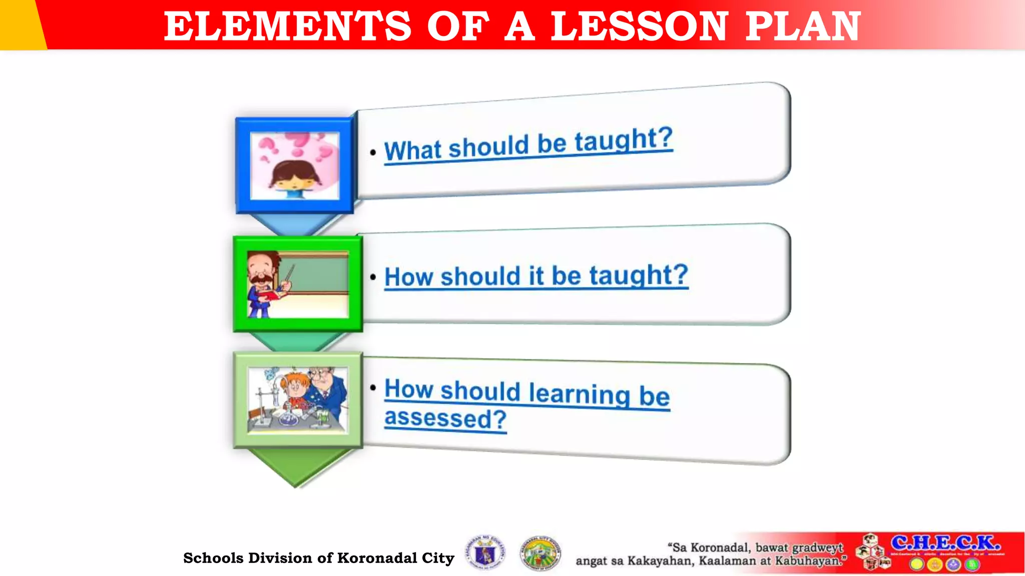 LESSON PLANNING_SESSION 6 WITH NOTES.pptx