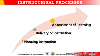 LESSON PLANNING_SESSION 6 WITH NOTES.pptx