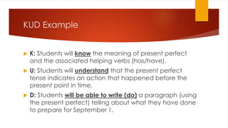 Lesson Planning Tips | PPTX