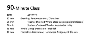 Lesson Planning for the 90-Minute Class | PPT
