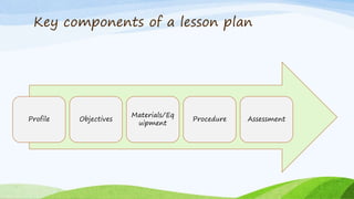 LESSON PLANNING_TRAINING.pptx