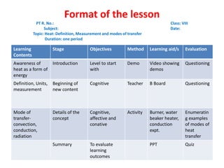 Lesson planning workshop 07.02.2015