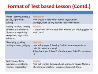 Lesson planning workshop 07.02.2015