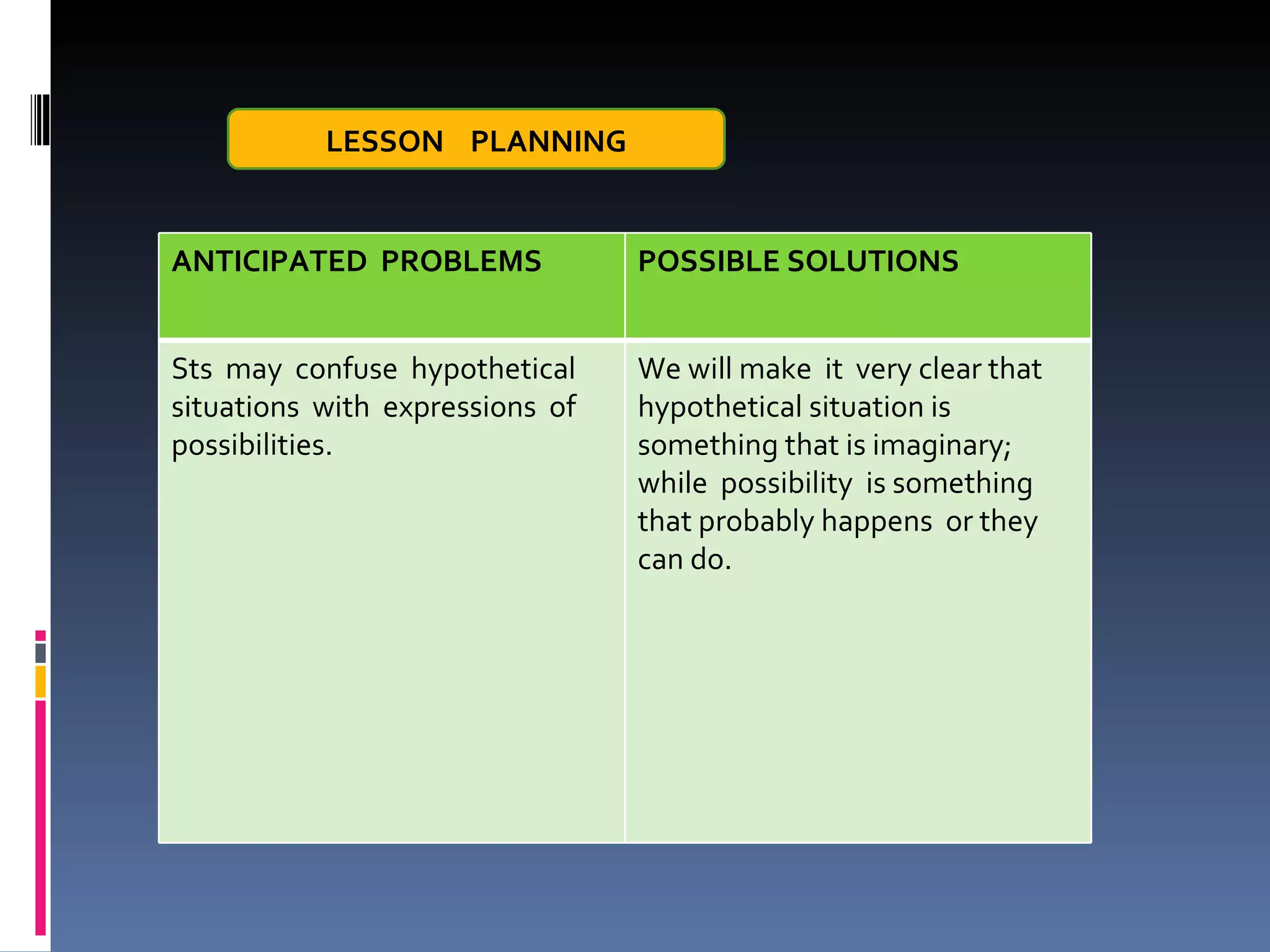 Lesson plannnn | PPT