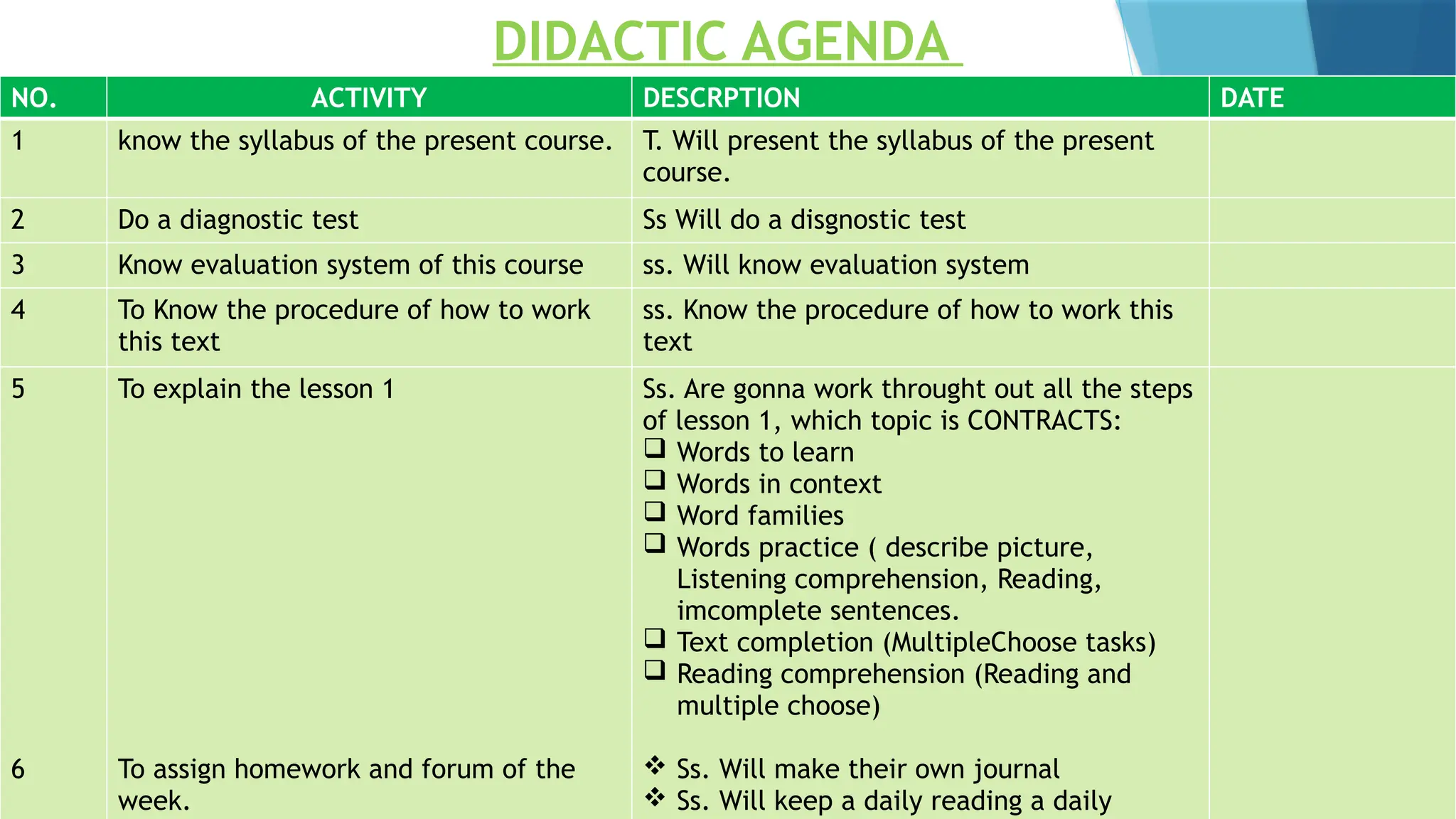 LESSON PLAN NO. 1 PREPARATION FOR THE TOEIC (1).pptx