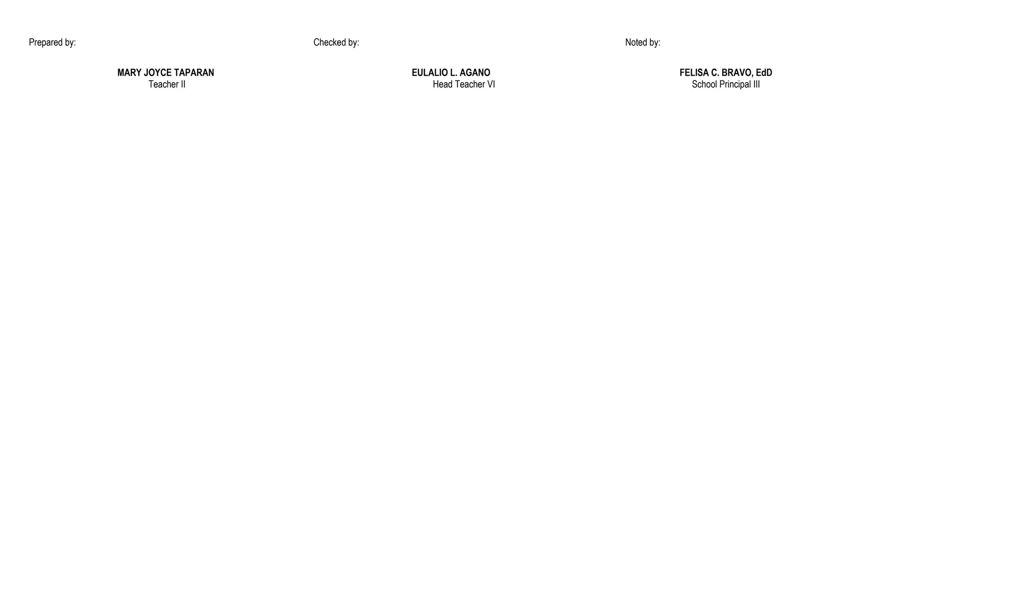 MIL LESSON PLAN WEEK 2 LSHS GRADE 12 HUMSS STUDENTS | PPT