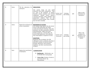 LESSON PLAN OF ANXIOLYTICS.docx