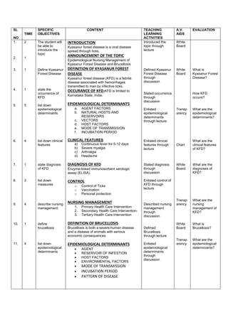 Lesson plan of community seminar- Example of Lesson Plan | PDF