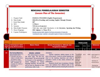 Lesson plan of drama lesson 2017 (+rps) | PPT