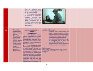 Lesson plan of drama lesson 2017 (+rps) | PPT